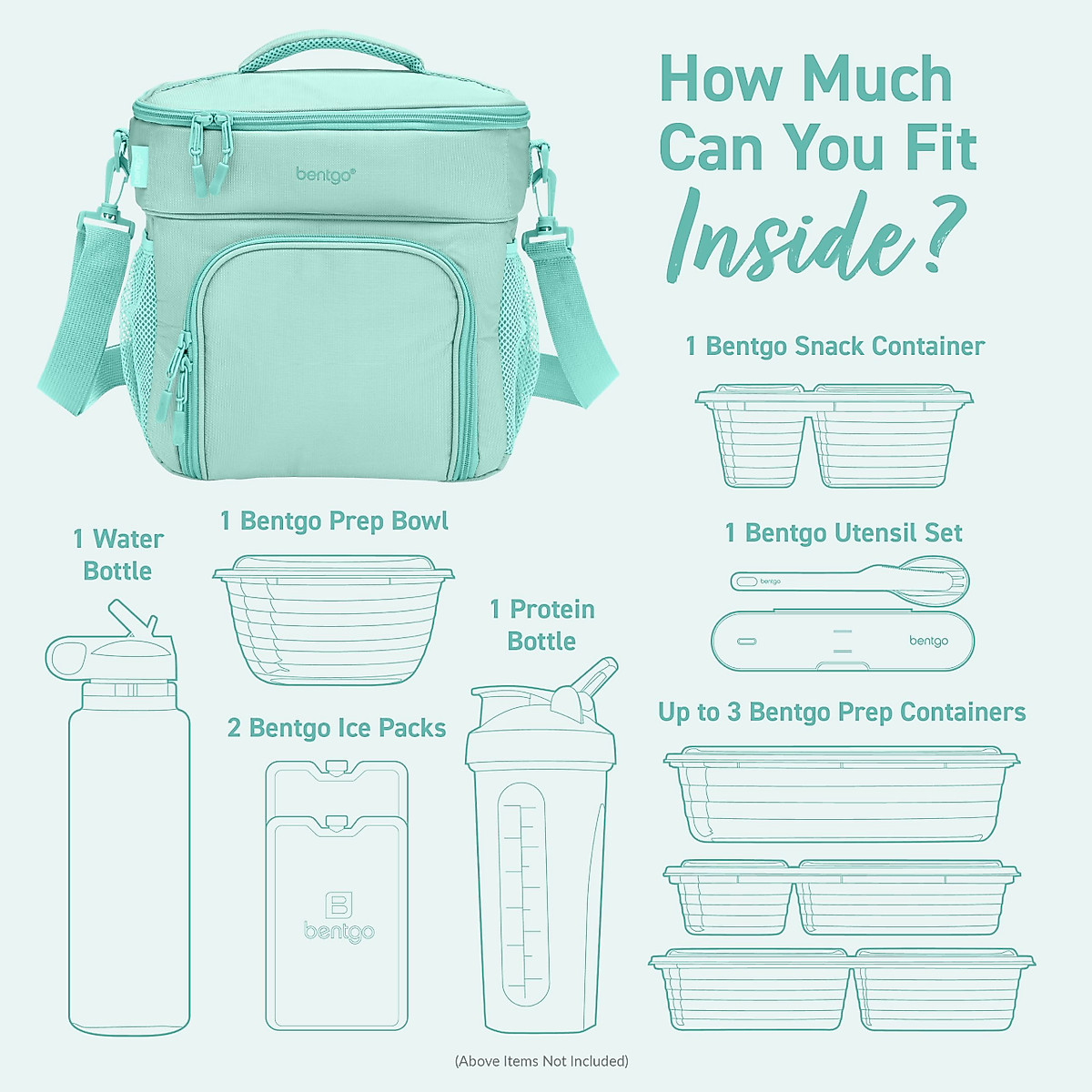 Bentgo Prep Deluxe Insulated Multimeal Bag - Lunch Box Bag, Holds 5 Meals, Premium Insulation up to 8 Hrs, Durable, Water-Resistant - Large Capacity For Adult Meal Prep (Coastal Aqua)