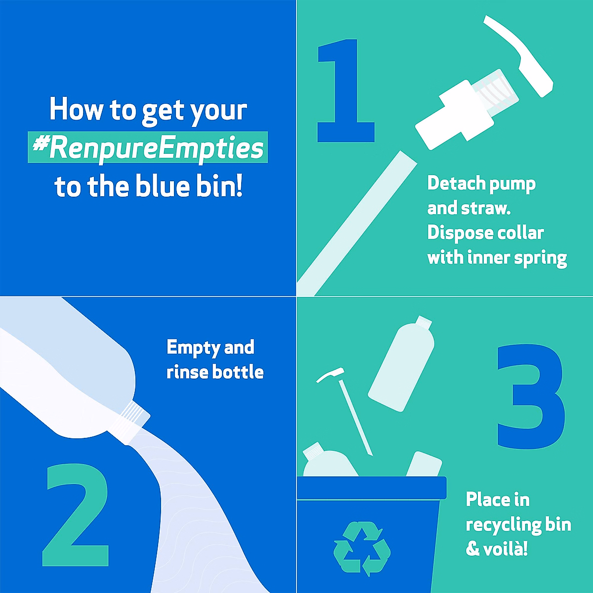 Renpure Lavender Mint Dry Shampoo, 8 Ounces