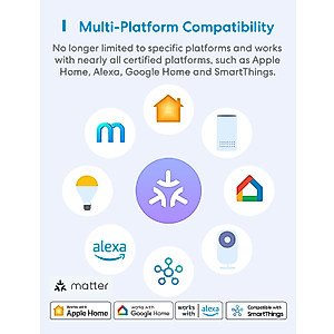 meross Smart Plug Mini, 15A & Reliable Wi-Fi, Support Apple HomeKit, Siri, Alexa, Echo, Google Assistant and Nest Hub, App Control, Timer, No Hub Needed, 2.4G WiFi Only, 1 Pack