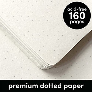 PAPERAGE Dotted Journal Notebook, (Blue), 160 Pages, Medium 5.7 inches x 8 inches - 100 GSM Thick Paper, Hardcover
