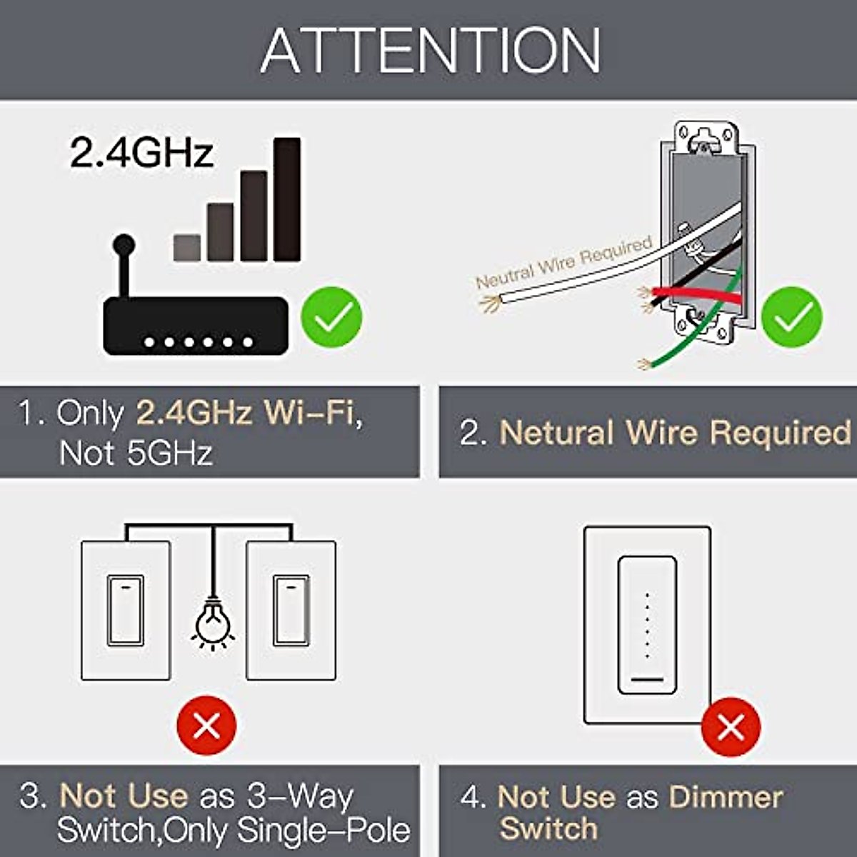 MOES WiFi Smart Light Switch, 2 Gang No Screw Panel Smart Life/Tuya App Wireless Remote Control Wall Switch Timer for Lights, Compatible with Alexa, Google Home, Neutral Wire Required, No Hub Required