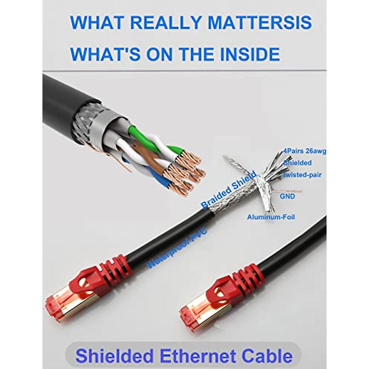 SNANSHI Outdoor Ethernet Cable 50 ft, Cat 7 Ethernet Cable 26AWG Heavy Duty CAT7 Waterproof Outdoor Direct Burial UV Resistant Internet Cable LAN Cable for Garage,POE Camera/WiFi Extender,Outbuilding