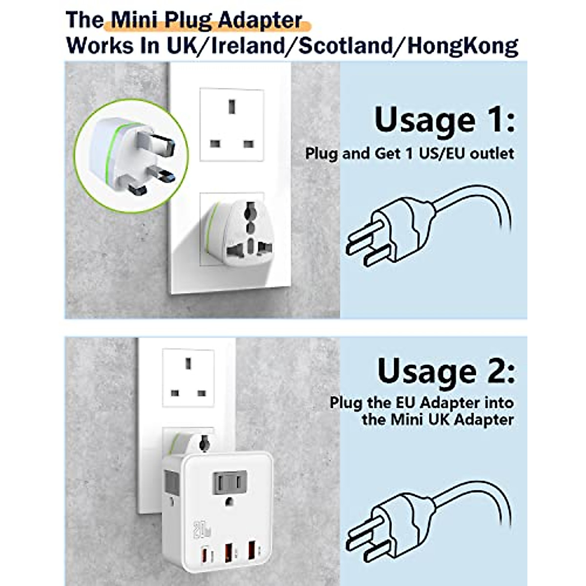 UK & European Travel Plug Adapter - Fast Charger for iPhone iPad 20W PD USB C & Quick Charge QC 3.0, 2500W Power Adaptor 3 US Outlets American to EU Europe Italy France Travel Essentials Accessories