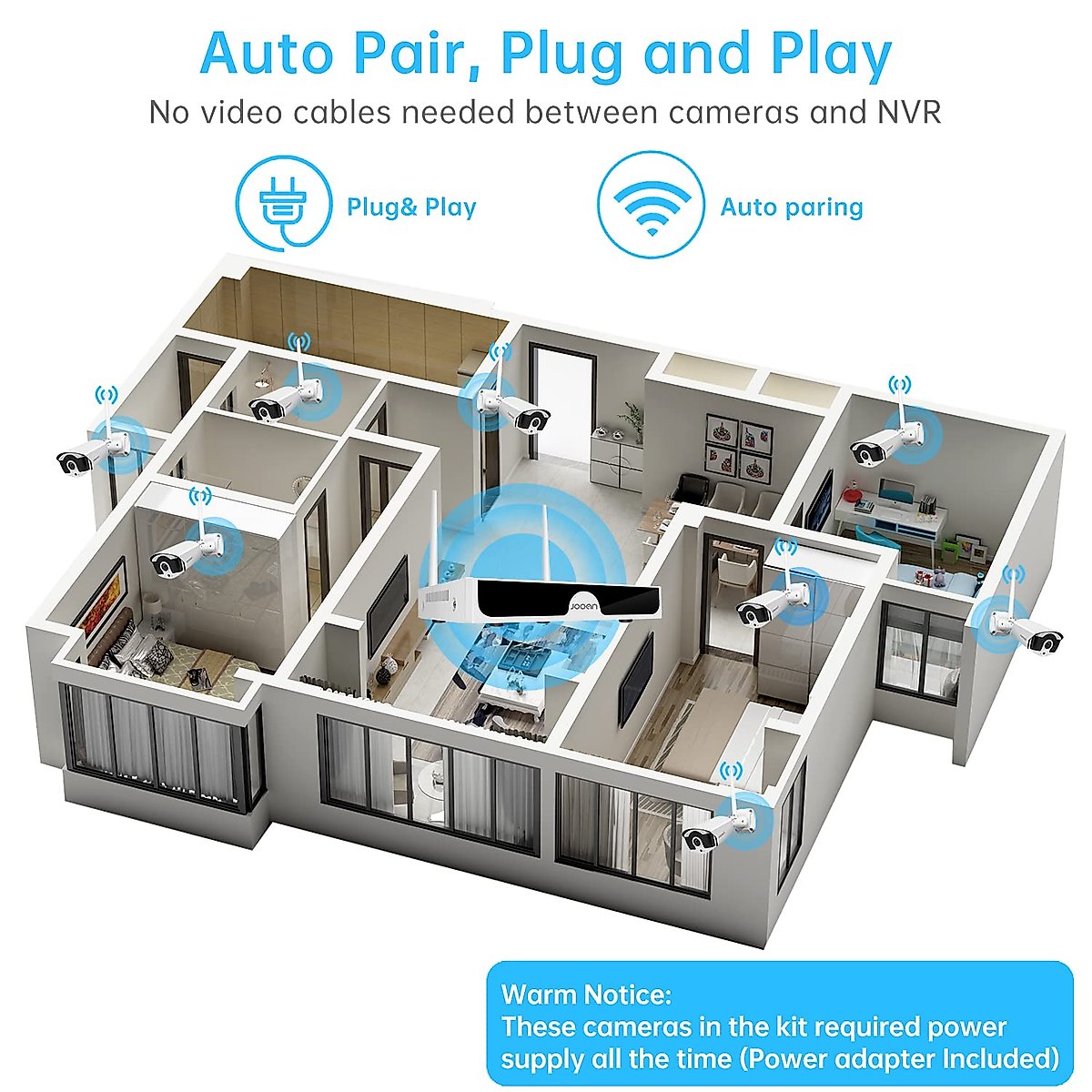 JOOAN 【Audio & 3MP】 Security Camera System Wireless,8 Channel NVR & 8pcs 1296P Bullet Cameras, IP67 Weatherproof,AI Human Motion Alert with 1TB Hard Drive,Free Extension Antenna