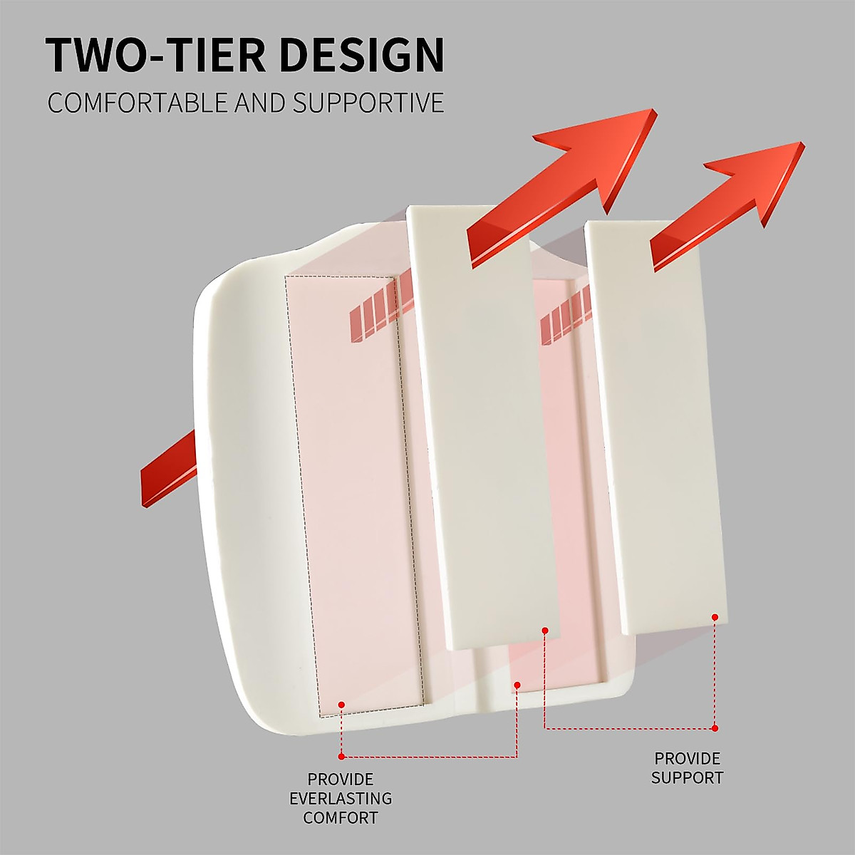 QYILAY Car Memory Foam Heightening Front Seat Cushion for Short People Driving, Hip(Coccyx/Tailbone) and Lower Back Pain Relief Butt Pillows, Adult Booster Seat for Car. (Black)