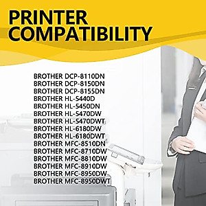 ZHANBO LU8568001 LU9215001 Remanufactured Fuser Unit Replaacement for Brother MFC-8950DW MFC-8710DWD CP-8110 DN DCP-8155 DN HL-5440D HL-5450DN HL-5470DW HL-6180DW MFC-8510DN MFC-8910DW 40,000 Pages