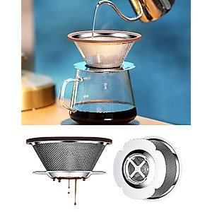 Cnuben Coffee Dripper Cone,Without Filter Stainless Steel Reusable Pour Over Coffee Filter 1-3 Cup Paperless Metal Cone , Cnuben W60