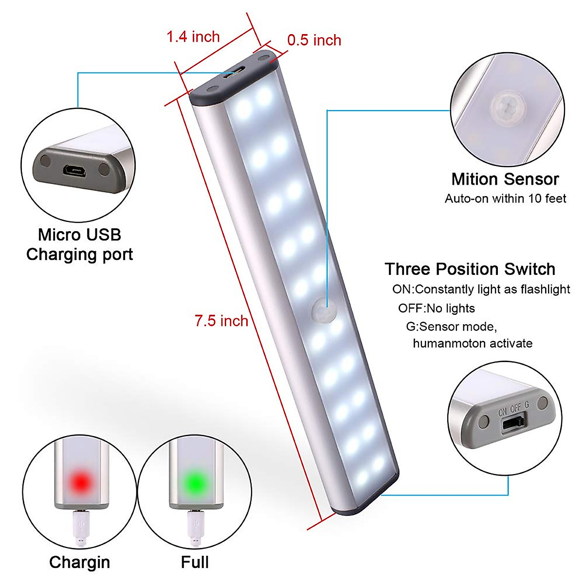 Rechargeable Motion Sensor Led Lights Under Counter Closet Lighting Battery Operated Lights Kitchen 20-Led Under Cabinet Lighting Closet Light Stick On Lights Night Lights Wireless Light (3 Pack)