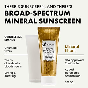 Mineral Sunscreen - Zinc Oxide Sunscreen - Clear Sun Block for Sensitive Skin, Blocks UVA + UVB Rays, Long Lasting Protection - Broad Spectrum Spf 50 Sunscreen, Safe for All Skin Types