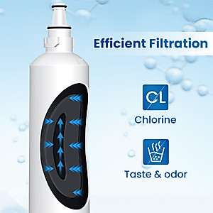 GOLDEN ICEPURE 5231JA2005A Replacement for LG LT600P, 3PACK, 469990, RFC1000A, WF300, FML-2 Refrigerator Water Filter 5231JA2006B, LFX25961SB, LSC27931ST, LFX25971ST, LRSC26925TT, LSC27990TT