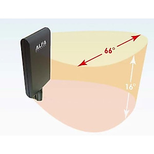 Alfa Network APA-M25 Dual Band 2.4GHz/5GHz 8 / 10dBi high gain Directional Indoor Panel Antenna with RP-SMA Connector (Compare to Asus WL-ANT-157)