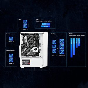 Raidmax Meshian X902 PC Case, Mid-Tower Gaming PC Case with Diamond Mesh Grill, Tempered Glass Side Panel, Pre-Installed Fans Computer Case, ARGB Light, USB 3.0, HD Audio, ATX Case, White