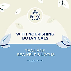 Coppertone Pure & Simple For Face SPF 50 Sunscreen Lotion, Zinc Oxide Mineral Sunscreen Lotion, Water Resistant, Hypoallergenic, Travel Size 2 Ounce