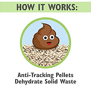 Purina Tidy Cats Litter, Breeze Litter Pellets to be Used with Breeze Litter System, Prevents Dust and Tracking, 3.5 LB Each (Pack of 2)