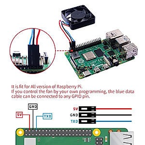 GeeekPi 2PCS PWM Controllable Fan for Raspberry Pi, Speed Adjustment Fan 40x40x10mm for Raspberry Pi, Speed Control Fan DC 5V 4010 Quiet Fan for Raspberry Pi 4, 3 B+, Pi 3 (Black)