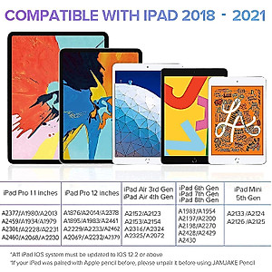 Stylus Pen for iPad with Palm Rejection, SHINGO Active Pencil Compatible with (2018-2020) Apple iPad Pro (11/12.9 Inch),iPad Air 3rd/4th Gen,iPad 6/7/8th Gen,iPad Mini 5th Gen for Precise/Drawing