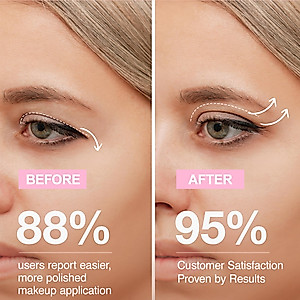 Beauty Logic Aqua Lace Eyelid Lifting Kit, 120 Invisible Lifter Tape Strips, Instant Natural Self Adhesive Upper Eye Lid Lift Double Stickers for Hooded Droopy Puffy Uneven Eyes (Medium)