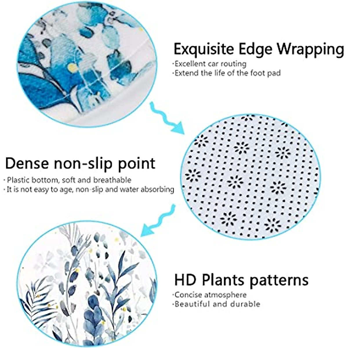 Leopinky 4pcs Shower Curtain Set, Plant Bathroom Sets with Shower Curtain and Rugs, Botanical Nature Leaf Bath Curtain Set with 12 Hooks for Bathroom (71" X 71", Blue)
