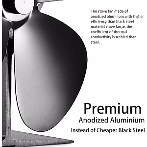 GALAFIRE 4-Blades Heat Powered Wood Stove Fan + Magnetic Thermometer, 122°F Start Non Electric Eco Fireplace Fan for Gas/Pellet/Log/Wood Burning Stoves, Silent Operation, 2-Years, N429, Black