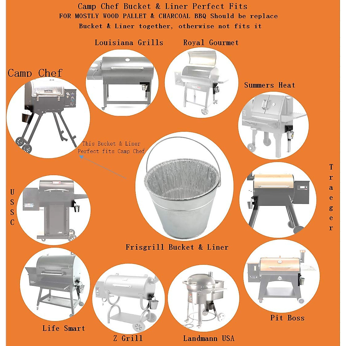 Drip Tray Grease Bucket & Liners for Camp Chef, Treager，Pit boss etc Pullet Grill (1 Bucket +12 Liners)