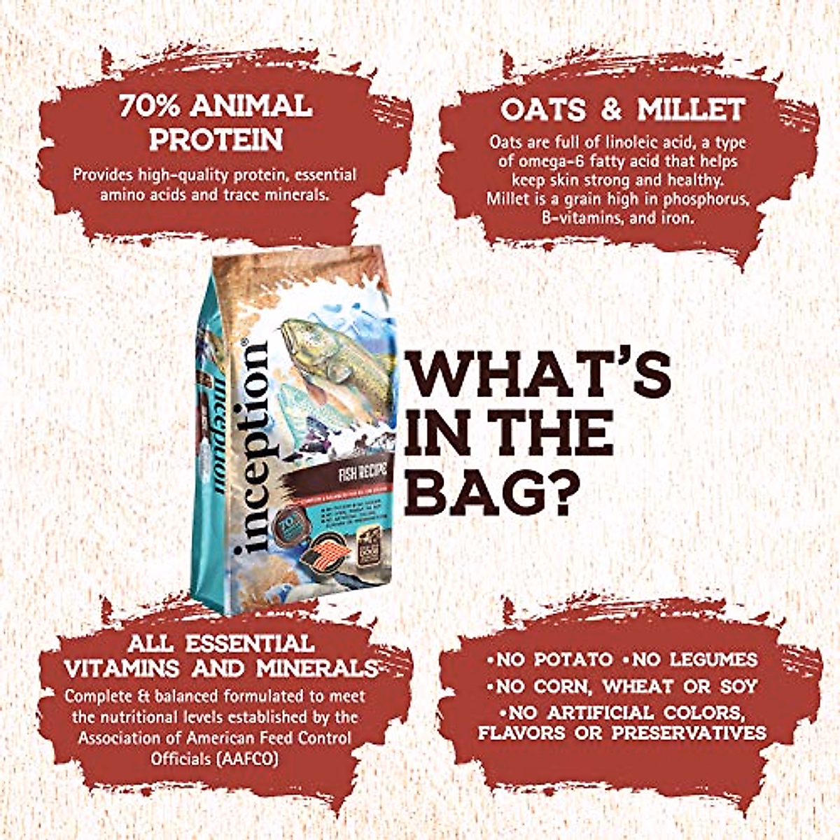 Inception® Dry Dog Food Fish Recipe – Complete and Balanced Dog Food – Meat First Legume Free Dry Dog Food – 27 lb. Bag