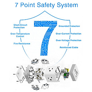 Power Strip with 4 Outlets 3 USB Ports, BEVA Cube Extension Cord Flat Plug Small Desktop Charging Station with 5ft Power Cable Multi Protection for Travel, Cruise Ship, Office, Dorm Room Grey