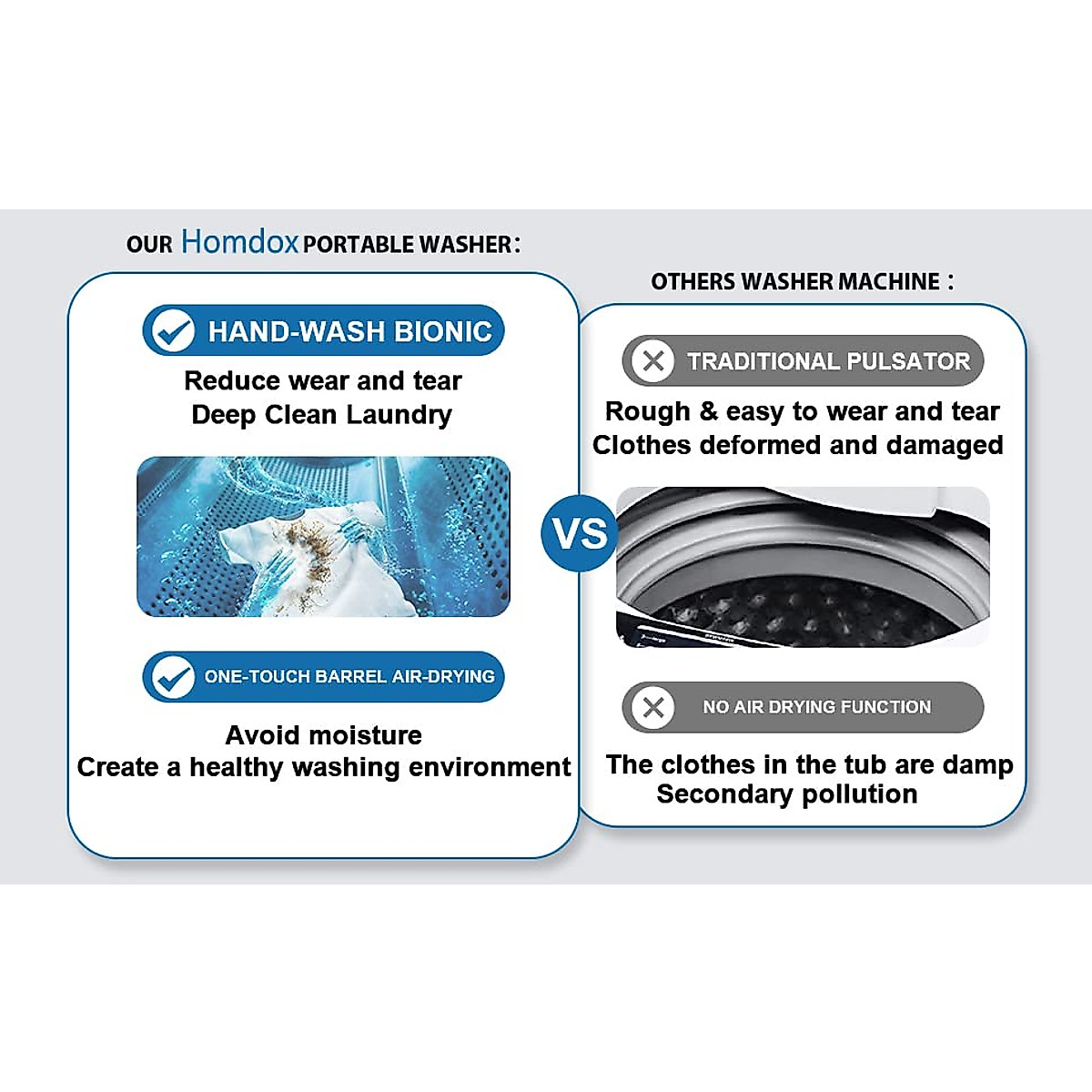 Portable Washing Homdox 17.8Lbs Portable Washer Machine with Drain Pump 1.92Cu.ft Capacity Full-Automatic Washer,with 10 Programs 8 Water Level Selections&LED Display Laundry Washer/Spinner for Home