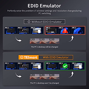 TESmart USB 3.0 HDMI KVM Switch 3 Monitors 4 Computers 4K@60Hz, Headset, Audio&Microphone, EDID emulators, Hotkey Switch, Wired Network, Rack-Ears, 4 Port Triple Monitor KVM Switch with All Cables