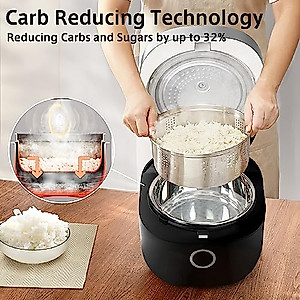 Rice Cooker Large 8 Cup, Stainless Steel Inner Pot Steamer, YOKEKON Low Carb Rice Maker, 24H Delay Timer and Auto Keep Warm Feature, Sushi/Grain/Cake/Porridge,Black