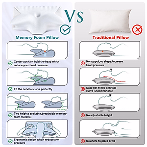 Cervical Neck Pillow Neck Pain Relief, Adjustable Ergonomic Memory Foam Pillow for Neck and Shoulder Pain Relief, Bed Contour Support Pillows for Side Sleepers, Back & Stomach Sleepers