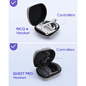 Yinke Case for Meta Quest 3/Oculus Quest 2/Pico 4, VR Headset Case Compatible with Elite Strap and More Accessories, Hard Carrying Travel Case All-in-One Storage (Grey)