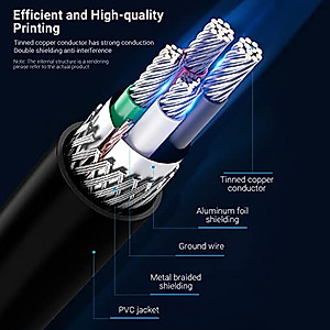 Cmple - 1.5ft Mini USB Cable USB A to Mini B Data Transfer USB Charging Cable 5 Pin Mini USB to USB Male to Male Cable for PC, Laptop, Car Dash Cam, Digital Camera - Black