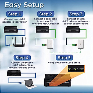 TRENDnet Ethernet Over Coax Adapter,(2-Pack), Backward Compatible with MoCA 1.1 & 1.0, Gigabit LAN Port, Supports Net Throughput Up to 1Gbps,RB-TMO-311C2K (Renewed)