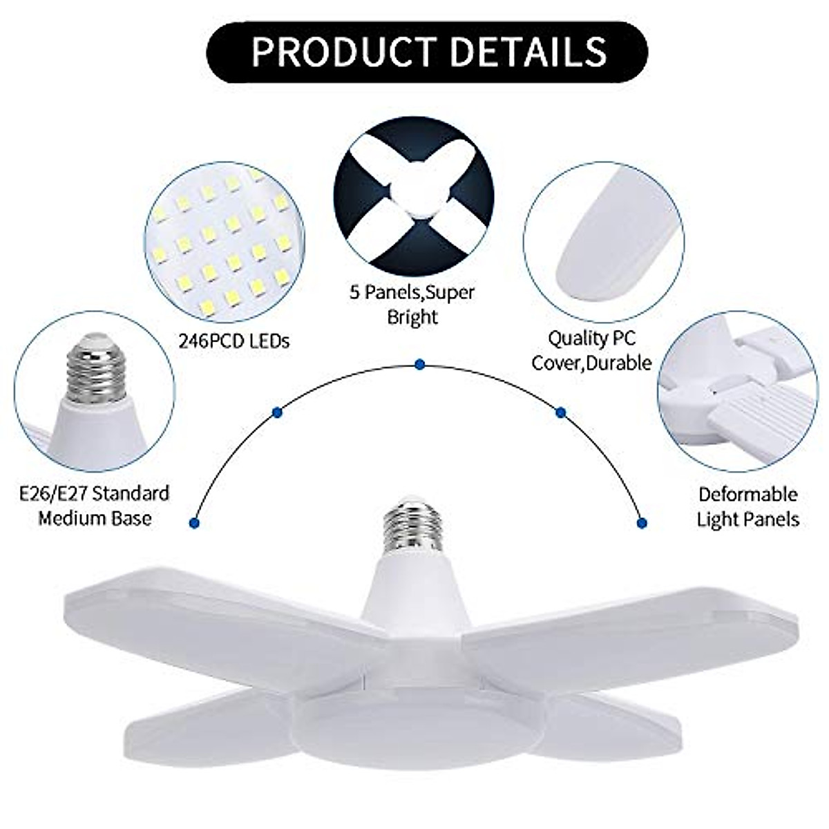 (4 Pack) LED Garage Lights, 60W Trilights Ceiling, High Low Bay Deformable Adjustable 4 Led Light Bulbs 6000LM 6000K, Screw in Tribright Garage Lighting Fixture,CRI80 Daylight