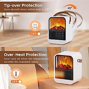 ZJFLNZYC Portable Mini Small Electric Fireplace Heater,Small Room Space Heaters for Indoor Use with 3D Flames,PTC Ceramic Heater, Desk Space Heater for Bedroom,Bathroom and Office Quiet Small(White)