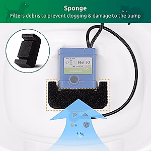 Cat Water Fountain Filters, 8-Pack Cat Fountain Filter Replacement & 4-Pack Pre-Filter Sponges for Square 84oz/2.5L Automatic Pet Fountain, Triple Filtration System Activated Carbon Replacement Filter