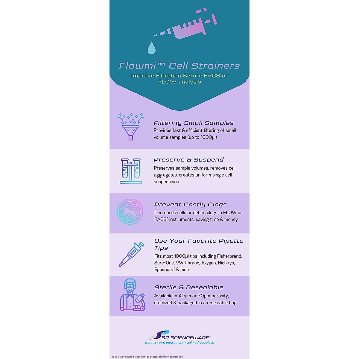 SP Bel-Art Flowmi 40 Micron Cell Strainers for 1000 Microliter Pipette Tips (Pack of 50) (H13680-0040)