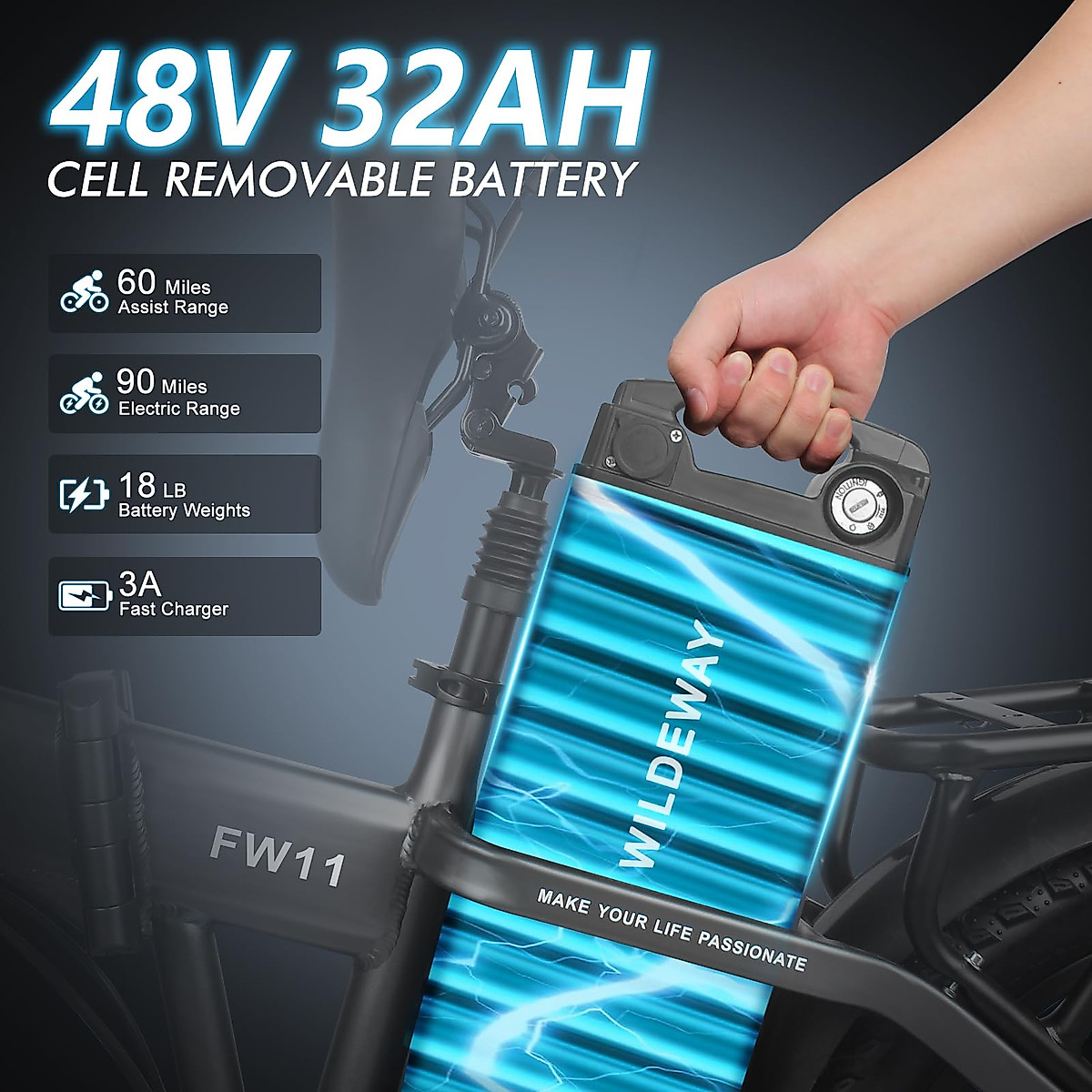 Wildeway FW11 Electric Bike 48V 32Ah Battery 750W 30MPH Folding Electric Bike for Adults, 20'' Fat Tire Mountain Ebike Bicycles, 7-Speed Gears and Dual Shock Absorber, Step-Thru 32AH Grey