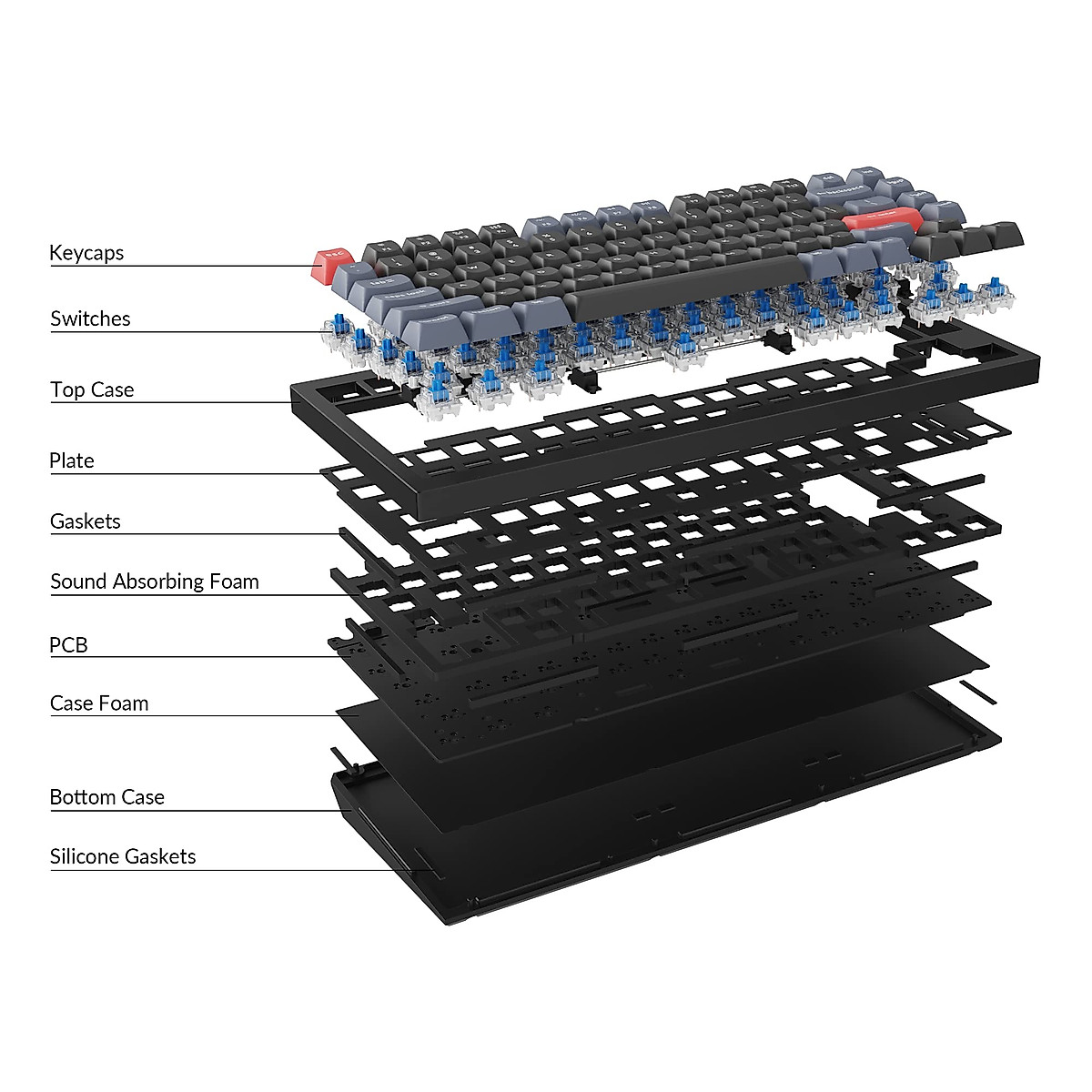 Keychron Q1 RGB Wired Custom Mechanical Keyboard, QMK/VIA Programmable Macro with 75% Layout Hot-swappable Gateron G Pro Brown Switch Double Gasket Compatible with Mac Windows Linux (Black) -Version 2