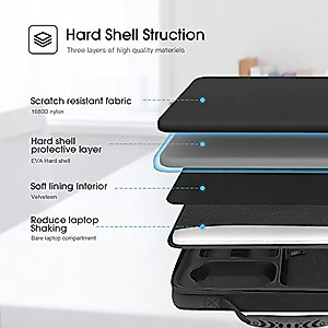 Smatree 15.6inch Samsung Laptop Hard Carrying Case for Samsung Galaxy Book2 Pro 360 15.6”, Samsung Galaxy Book Pro 360 15.6inch Bags, 9.7 inch iPad Sleeve, 15.6inch Samsung Galaxy Book Case,Black