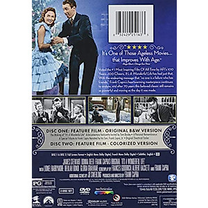 It's A Wonderful Life