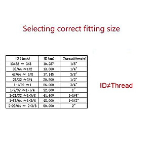 Joywayus Brass Plug Hex Head end Pipe caps 1/2" NPS Female Thread (3/4" ID) with Rubber Gasket (Pack of 4)