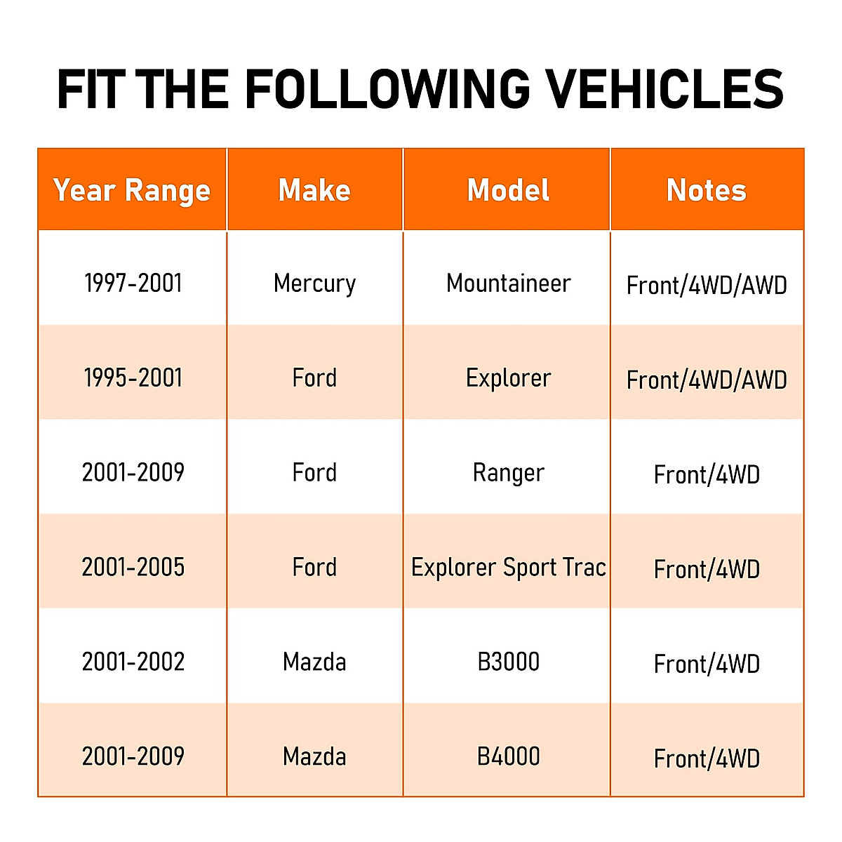 PAROD Pair 515003 Front Wheel Hub Bearing Assembly Fit for 1997-2001 Mercury Mountaineer, 1995-2001 Ford Explorer, 2001-2009 Ranger, B4000, 2001-2005 Explorer Sport Trac, 2001-02 Mazda B3000 4WD W/ABS
