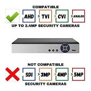 Evertech H.265 8 Channel Hybrid DVR Security Recorder with 2TB Hard Drive, Compatible with 720P, 1080P AHD/TVI/CVI/Analog Cameras