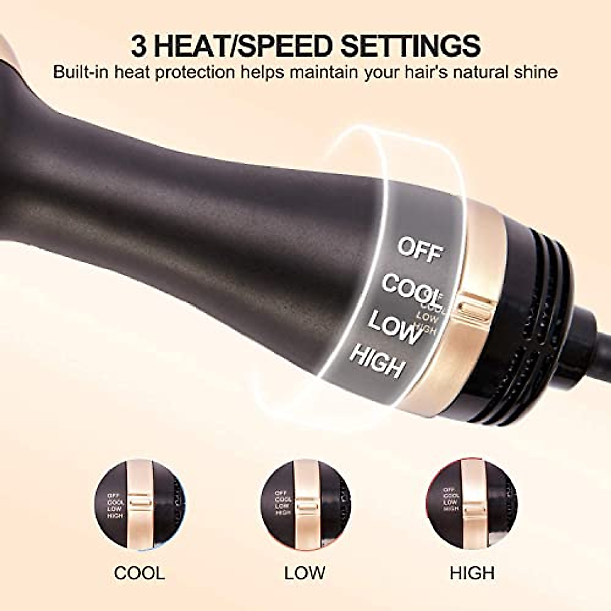 Hot Air Brush, 4 in 1 Hair Dryer Brush & Volumizer, One Step Blow Dryer Suitable for Straight and Curly Hair, Ceramic Coating Achieve Salon Styling at Home 1200W