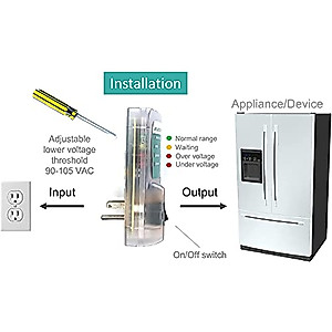Heavy Duty 20-Amp 2400-Watt Appliance Surge Protector Smart Plug with Outlet Saver Power Cord