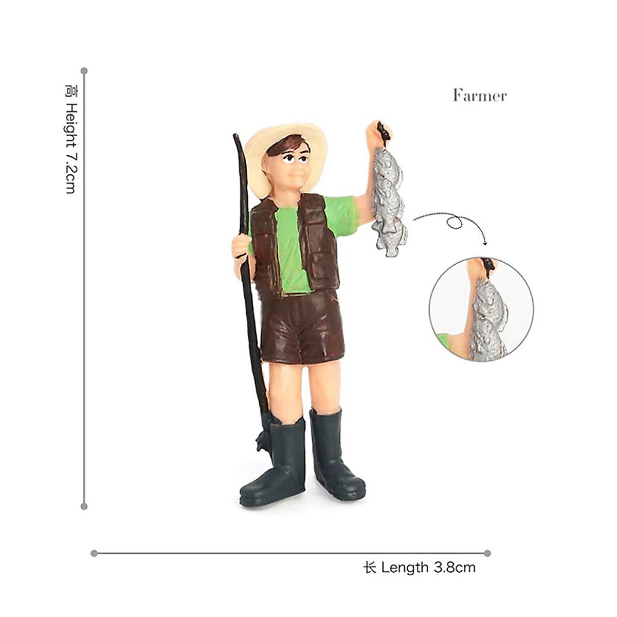 DOYIFun 6 Pcs Realistic Farmer People Model Figures Toy Playset, Plastic Farm Keeper Figurines Preschool Educational Learn Cognitive Toys for Toddlers Kids