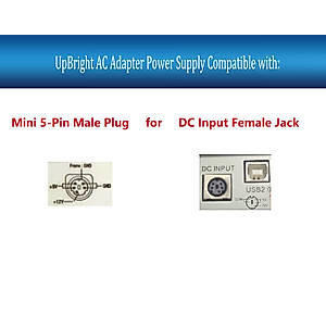 UpBright Mini 5-Pin DIN 12V 5V AC/DC Adapter Compatible with Dynex PATA IDE Hard Disk Drive Enclosure HDD HD 12VDC 1.5A 2A 5VDC DC12V DC5V 1500mA 2000mA 12.0V 5.0V Power Supply Cord (w/Small 5-Prong)
