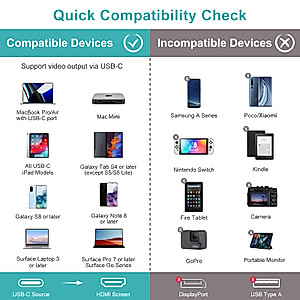 Felipmichael USB C to HDMI Adapter,8K@60hz,4K@144hz,2K@240Hz and HDR Support Thunderbolt 3/4 Compatible with MacBook Pro/Air, iPad Pro, iMac, Dell XPS, Surface Pro, Galaxy S8 to S23 and More