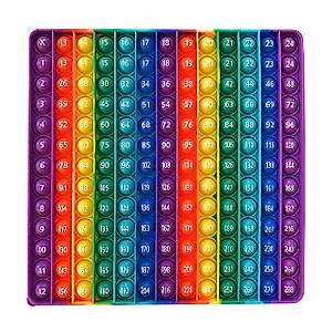 Educational Sensory Fidget Toy Multiplication Pop It Double Sided12x12 & 12x24 Classroom Must Haves Learn Math with Educational Fidget Toy Adult and Child ADHD Fidget Sensory Toy Math Manipulatives